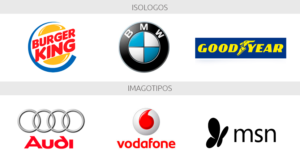 ℹ Diferencias Entre Logotipo, Isotipo, Imagotipo e Isólogo